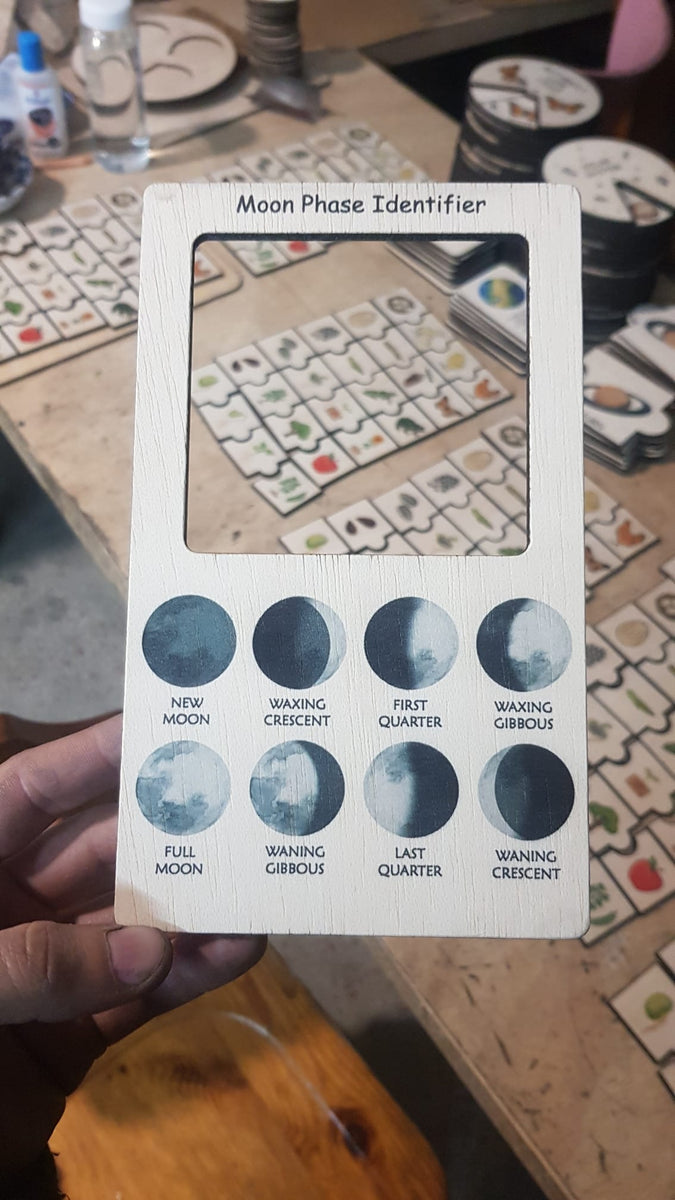 Moon Identification – Rosa La Belle, LLC.